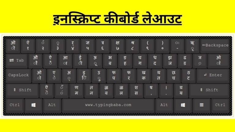 hindi typing keyboard layout - कंप्यूटर हिंदी टाइपिंग कीबोर्ड चार्ट की ...